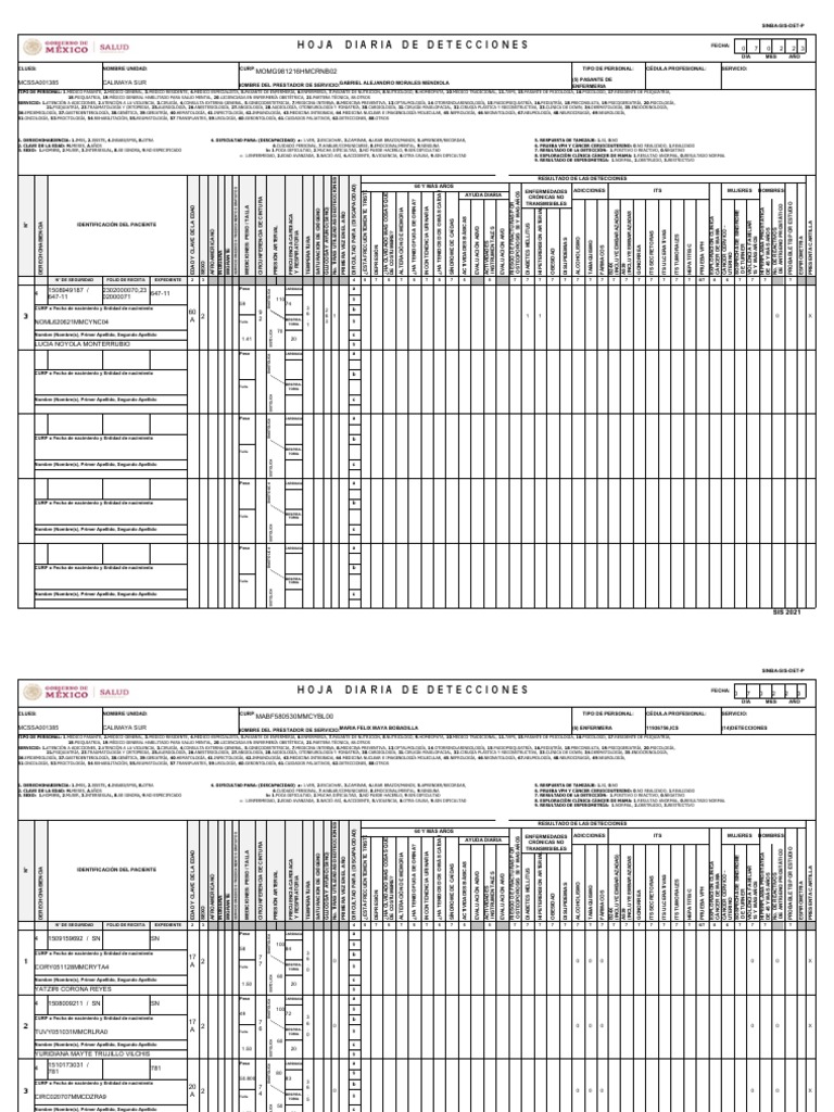 DETECCIONES 07022023 | PDF | Psiquiatría | Epidemiología