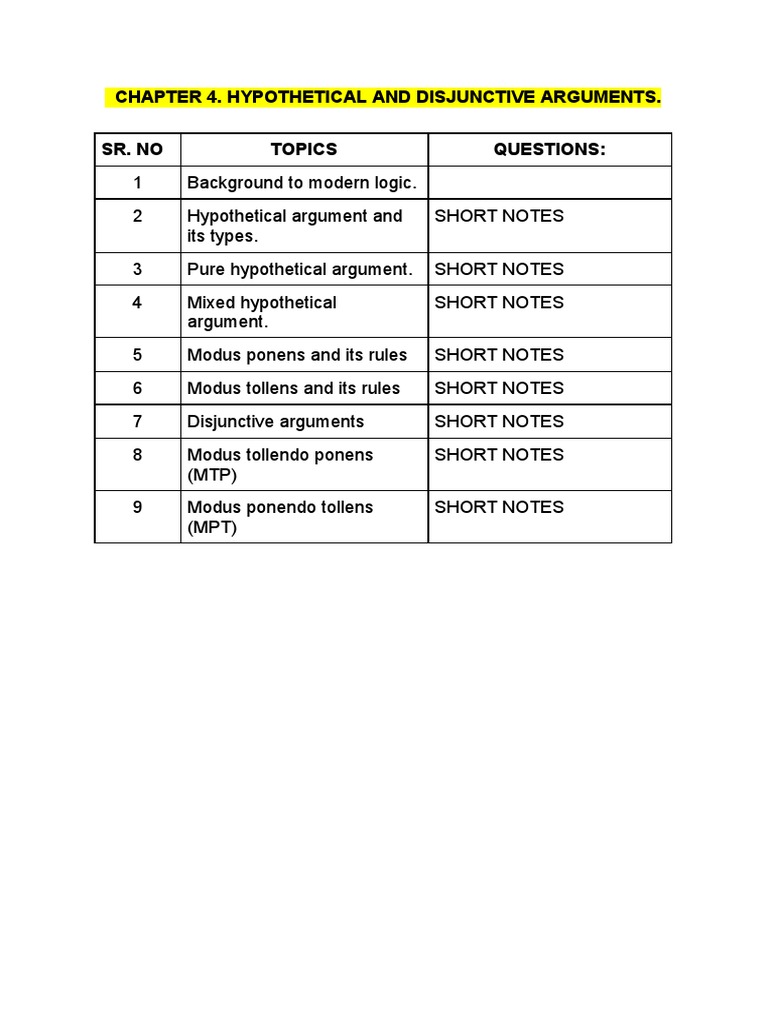 Hypothetical and Disjunctive Arguments | PDF | Logic | Argument