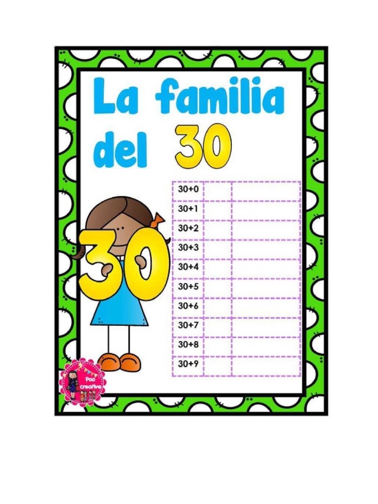 Familia Del 30, 40 y 50 | PDF
