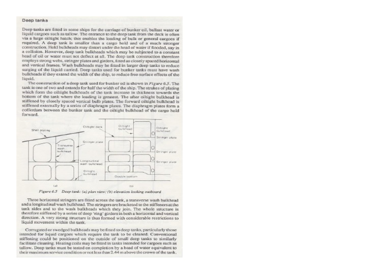 Deep Tank (Taylor) | PDF