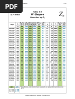Tabla de Esfuerzos Fy y Fu de Aceros Estructurales | PDF | Ciencia de ...