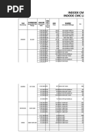 Log Book Format Sample Filled | PDF