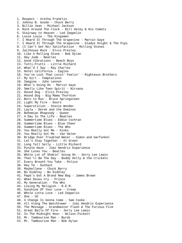 Greatest Rock Songs of All Time | PDF | Rock Music | Elvis Presley