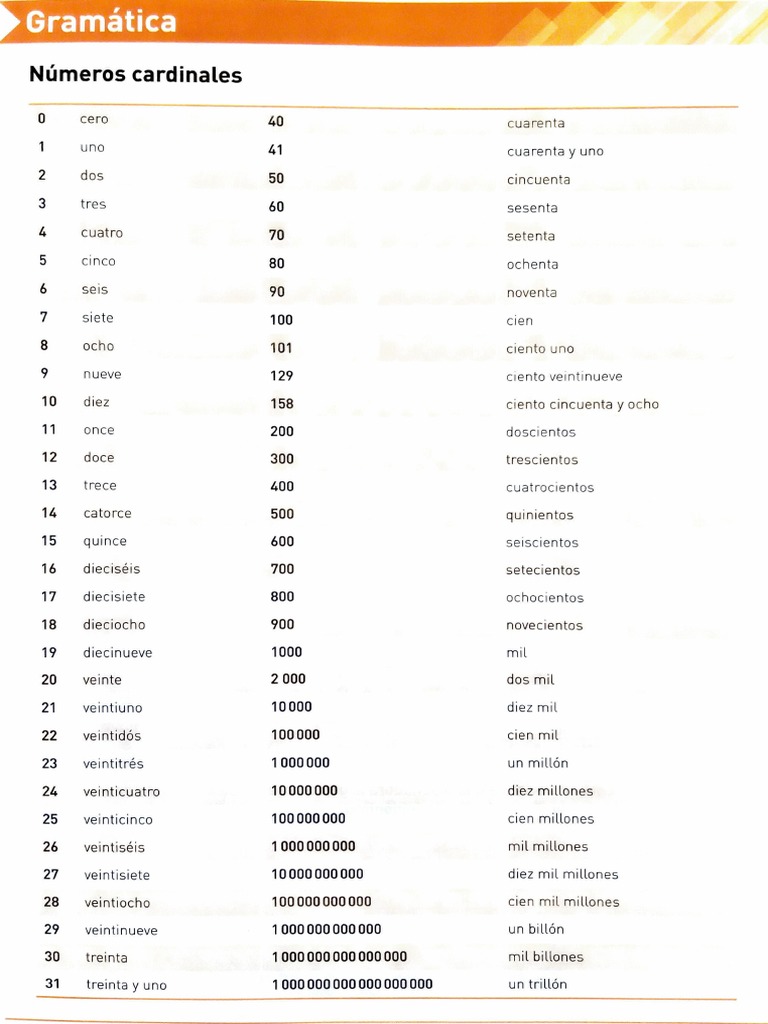 Números Cardinales | PDF