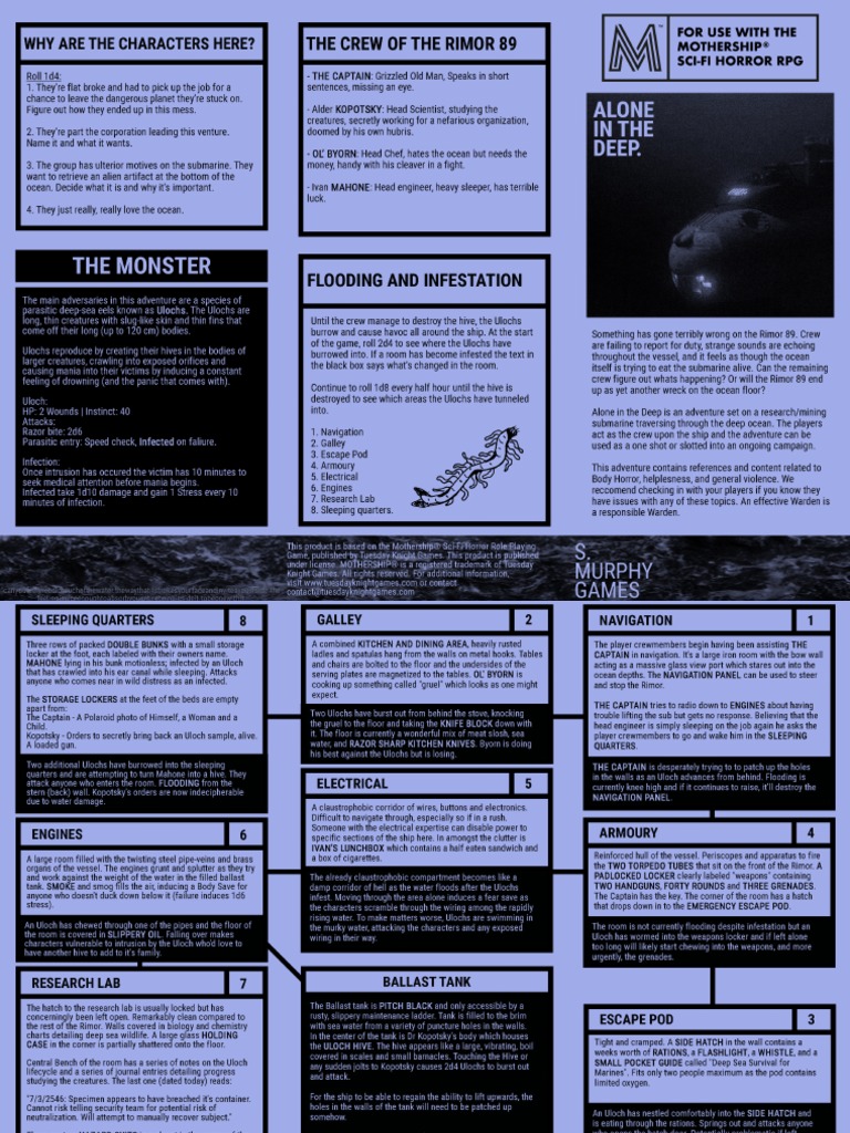 Alone in The Deep - S.murphy Games | PDF