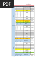 USM Academic Calendar 2025/2026 | PDF | Academic Term | Schools