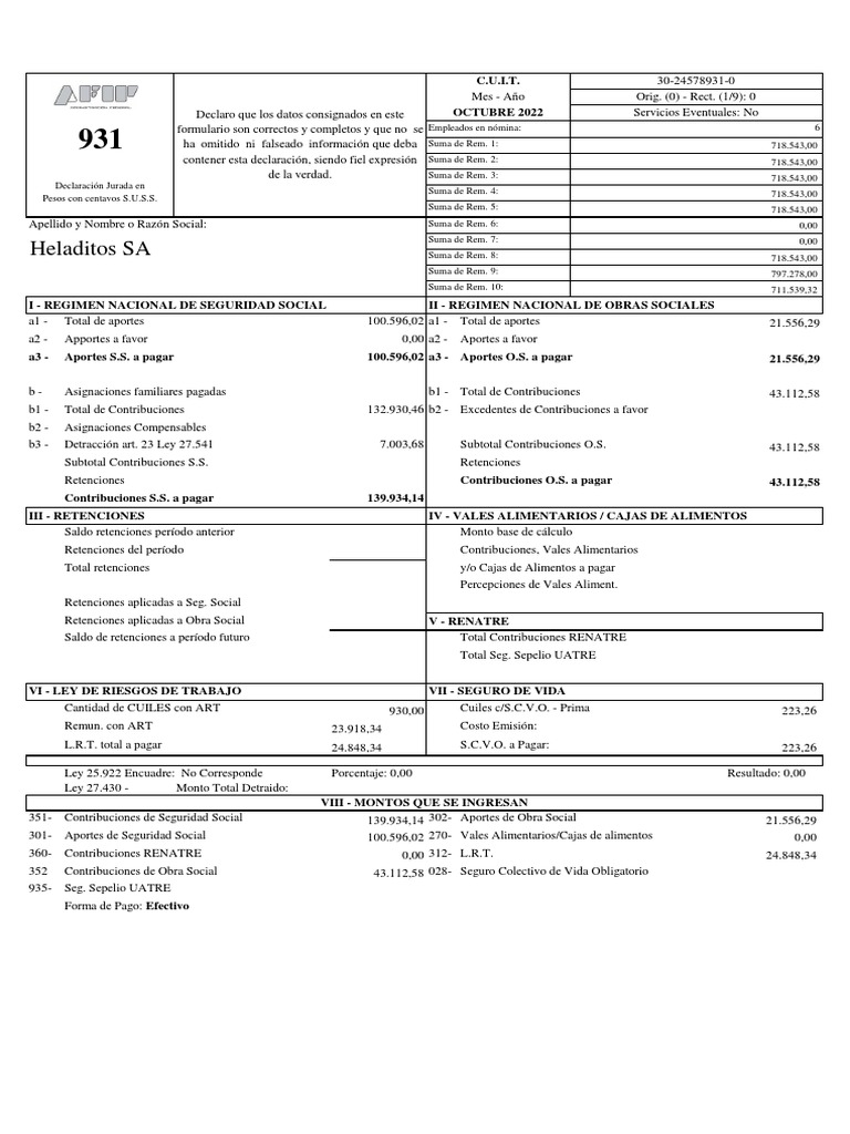 Formulario 931 TP4 | PDF