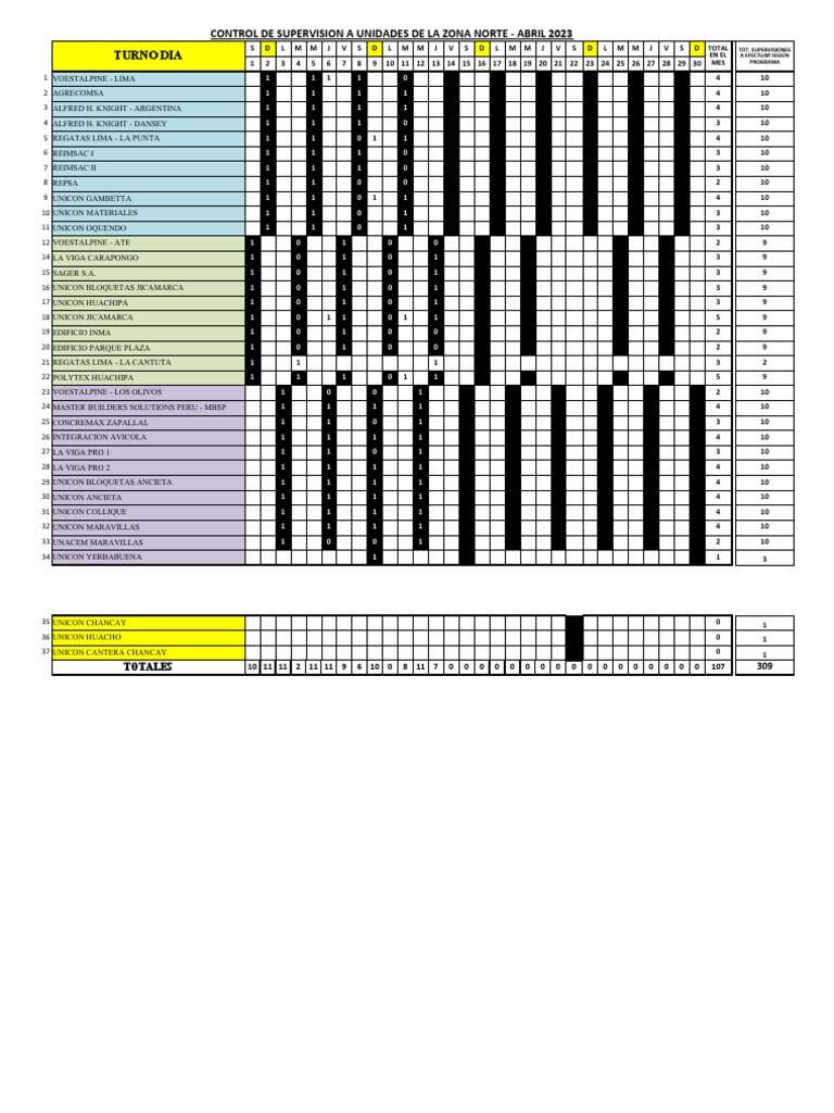 Modificado 17abr | PDF | Lima | Asociación de Futbol