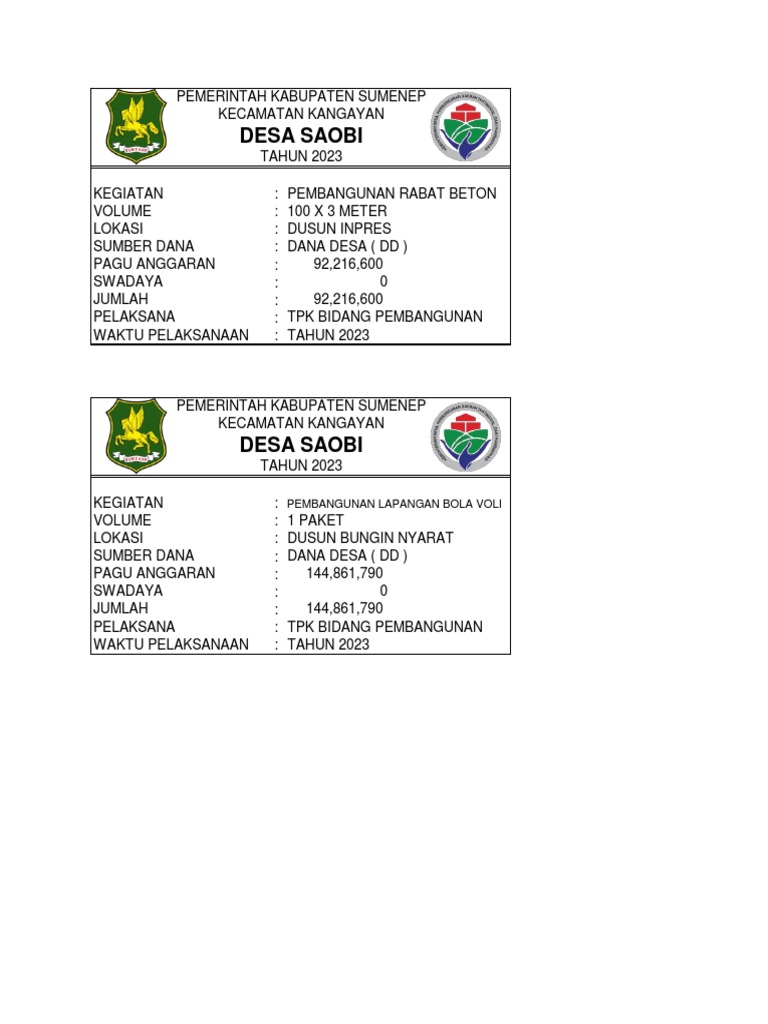 Prasasti Saobi 2023 | PDF