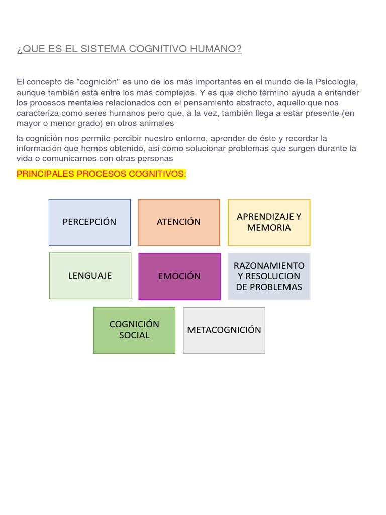 Definición del Sistema Cognitivo Humano | PDF | Pensamiento | Inteligencia