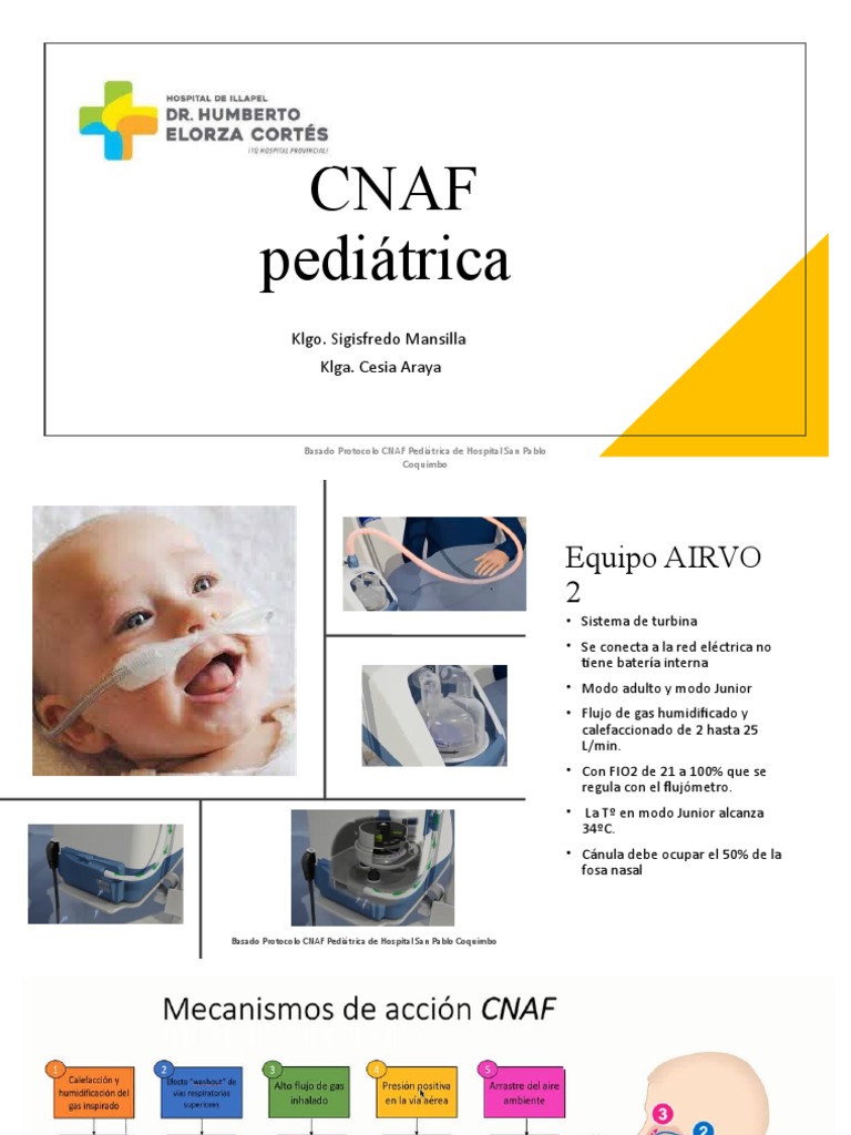 CNAF Pediátrica PRESENTACION | PDF | Respiración | Medicina CLINICA