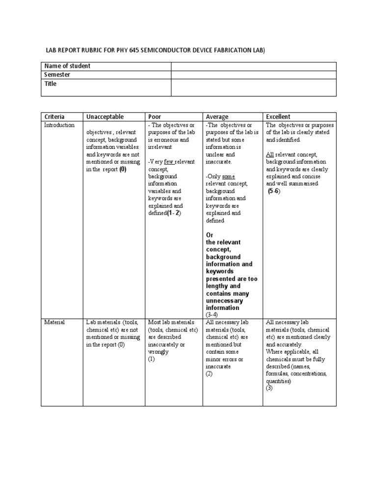 Lab Report Marking Rubrics Phy645 | PDF | Information | Experiment
