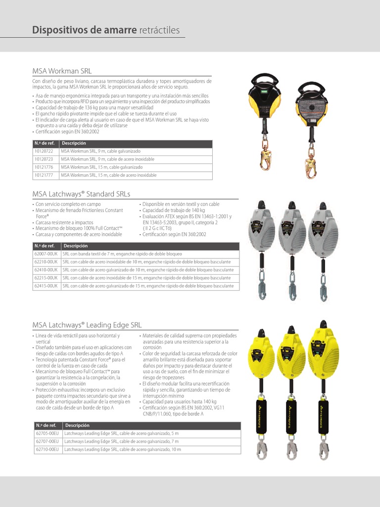 Retractil - MSA SRL | PDF | Bienes manufacturados