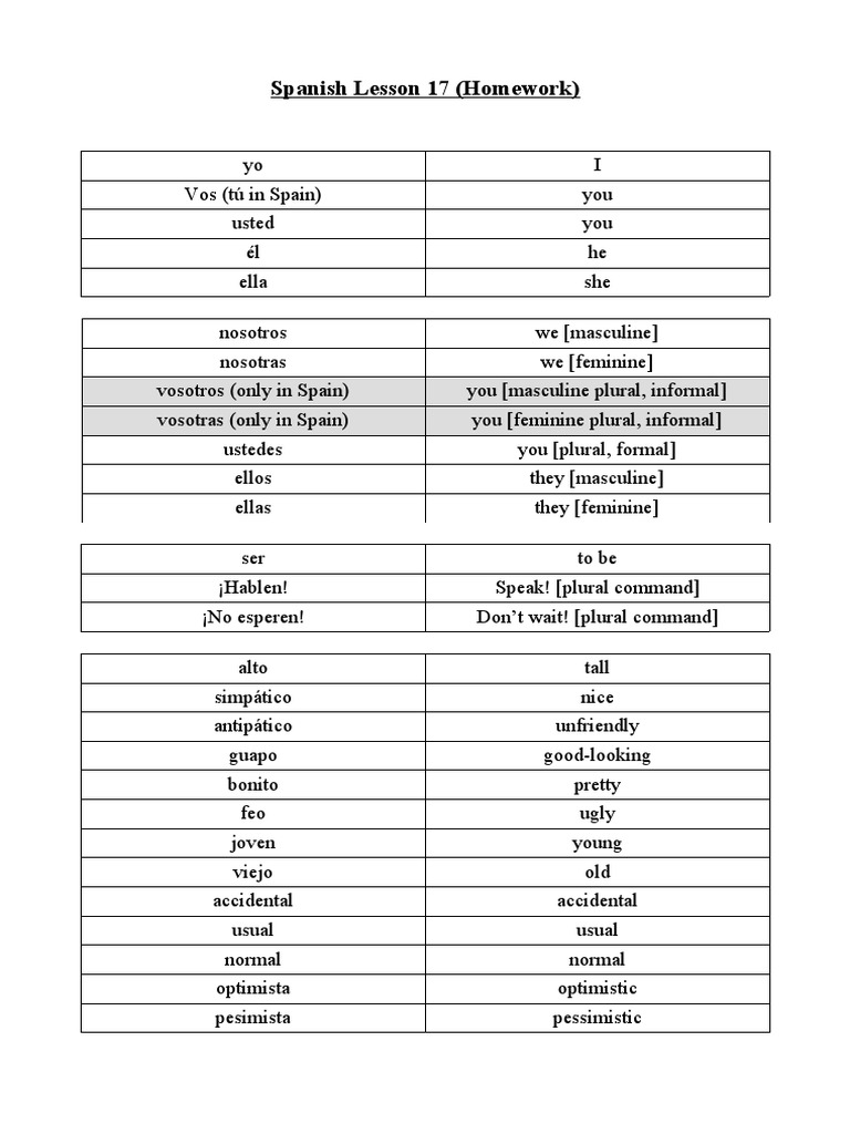 Spanish Lesson 17 (Homework) | PDF | Grammatical Gender | Syntax