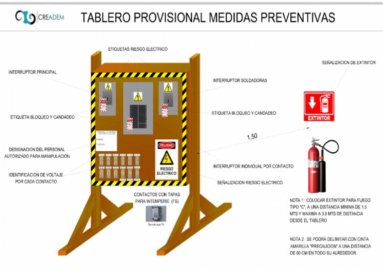 Tablero Provisional Medidas Preventivas | PDF