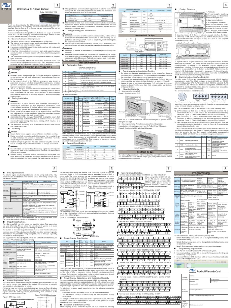 Innovance H2U Data Sheet | PDF | Programmable Logic Controller | Power Supply