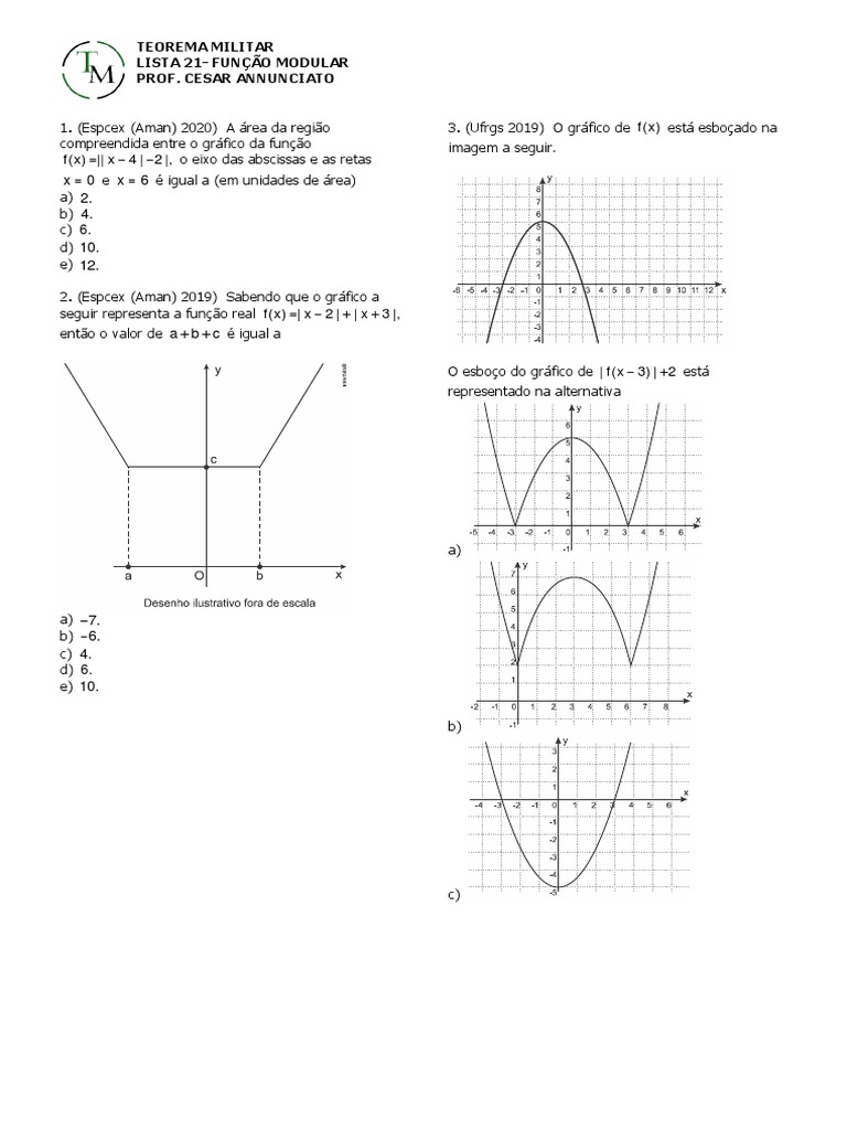 LISTA 21 - FUNÇÃO MODULAR | PDF | Função (Matemática) | Analise matemática