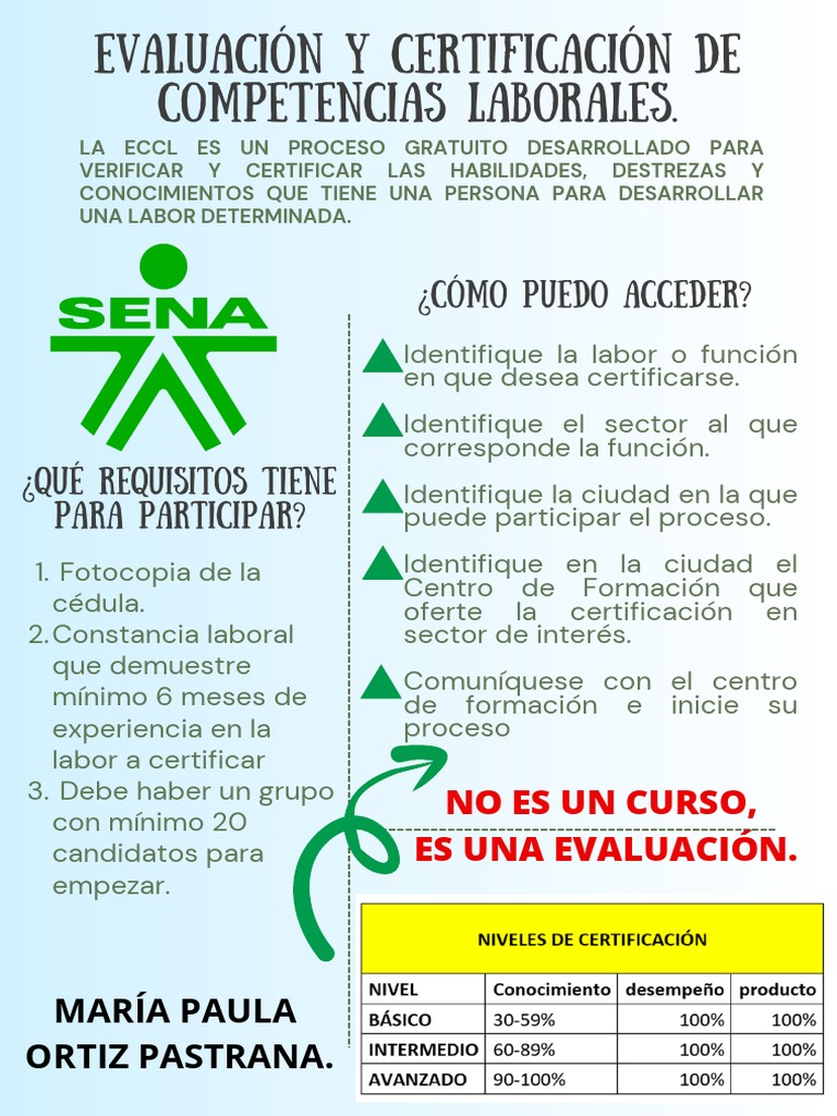 Requisitos en La Eccl | PDF