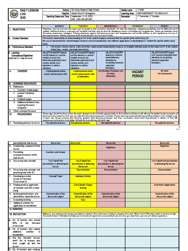 Week 3-EIM | PDF | Learning | Educational Technology