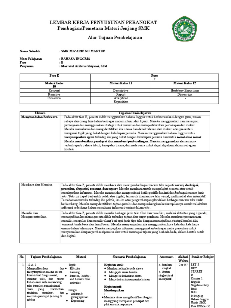 Atp BHS Inggris Fase e Kelas X-Xi 2023-2024 | PDF