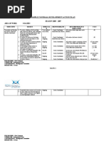 MYSAFA Registration Forms | PDF | Identity Document | Common Law