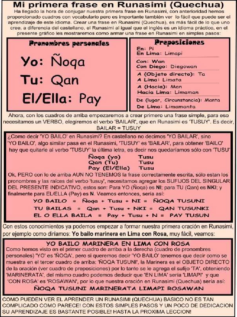 Quechua - Curso Práctico (Runa Simi) | PDF