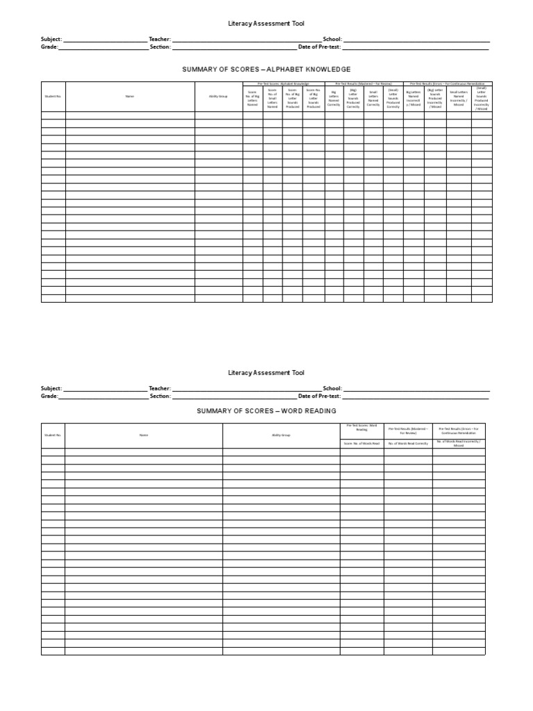 SUMMARY of SCORES. Assessment Tools | PDF | Applied Linguistics ...