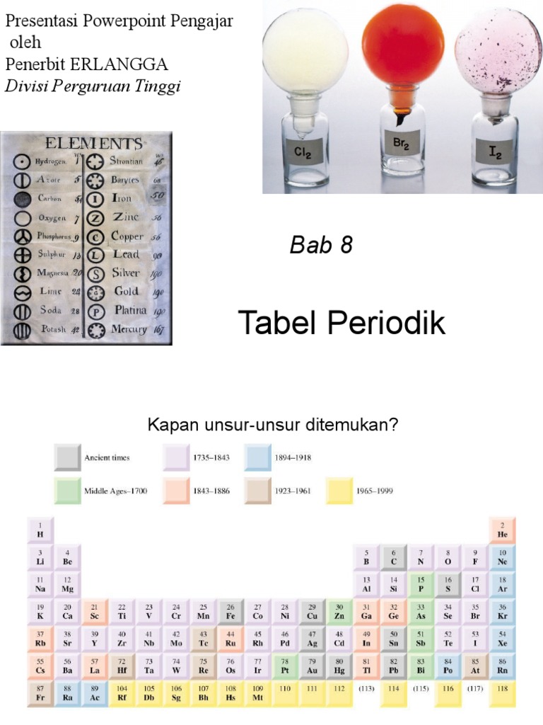 Tabel Periodik | PDF