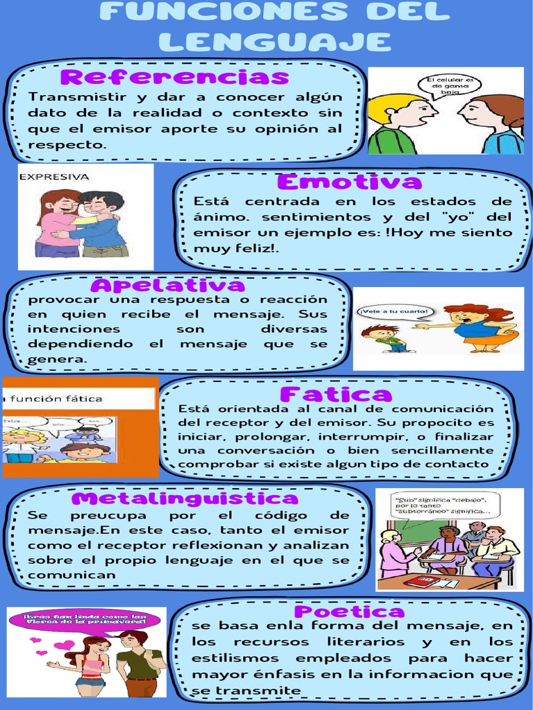 Infografía Algunas Cosas Que Puedes Hacer en Tu Tiempo Libre Divertido ...