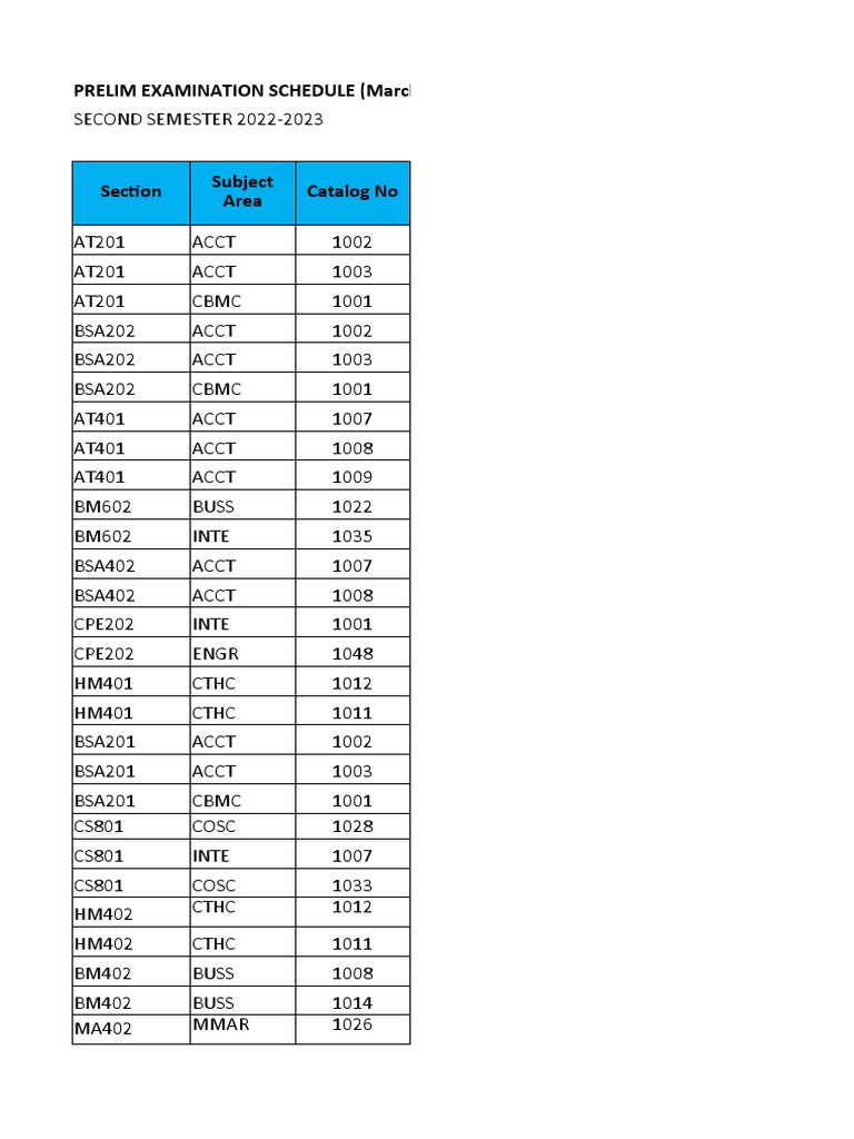 Prelim 2-22-23 For Teachers | PDF
