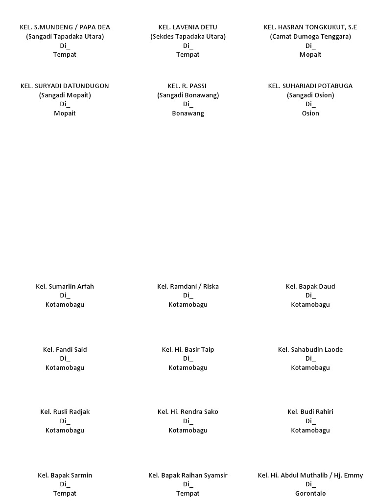 Format Label 103 Pelopor | PDF