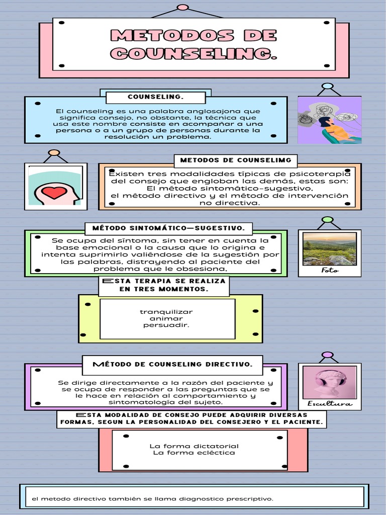 COUSELING | PDF | Psicoterapia | Psicólogo