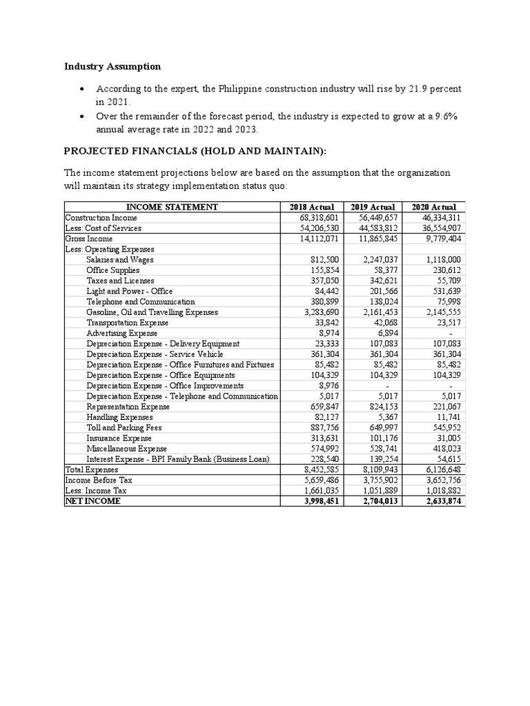 Sample Assumption For Strategic Management Paper | PDF | Expense ...