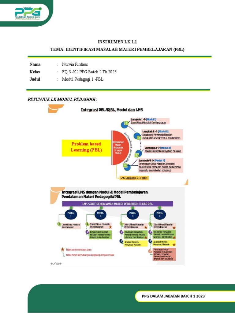 LK 1.1 - Identifikasi Masalah Pembelajaran (MODUL PEDAGOGI 1 - PBL) | PDF