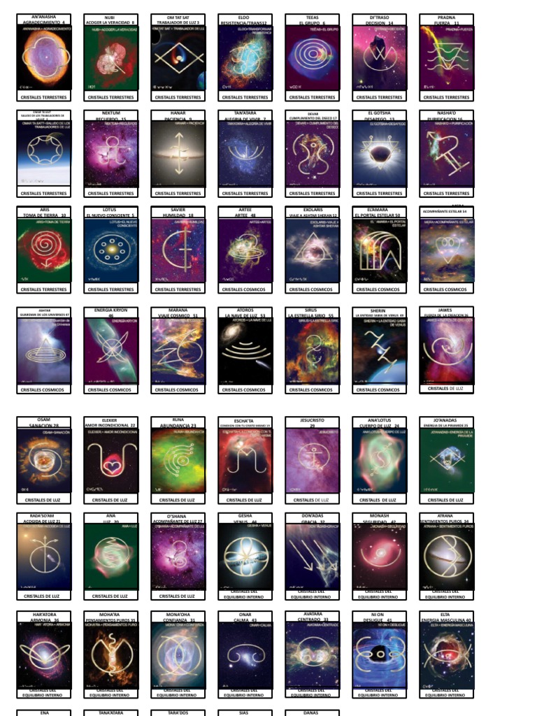 Cristales Kryon | PDF