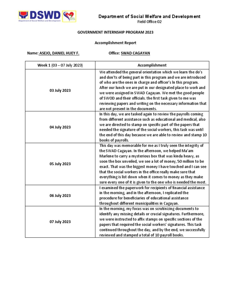 Weekly Accomplishment GIP | PDF | Internship | Job Hunting