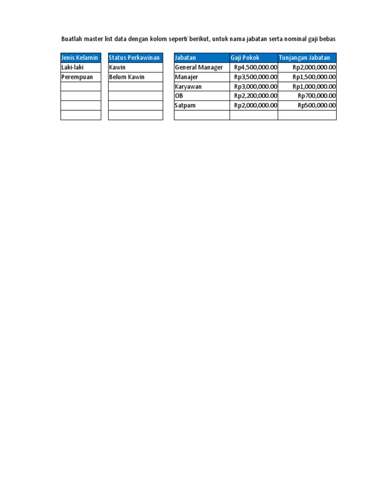 Master List Data Karyawan Excel | PDF
