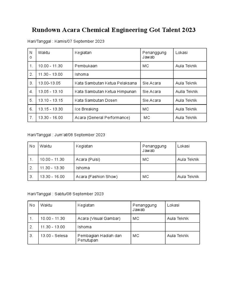 Rundown Acara Chemical Engineering Got Talent 2023 | PDF