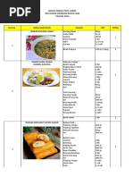 Contoh Senarai Menu RMT Sekolah Rendah 2023 | PDF