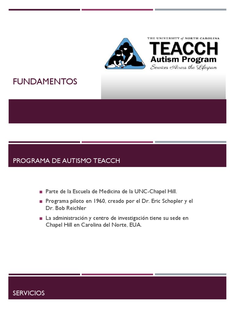 1 - Teacch | PDF | Espectro autista | Aprendizaje