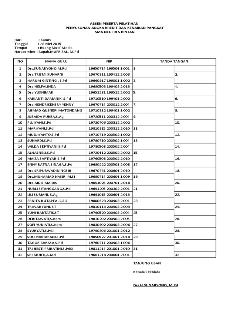 Absen Rapat 2023 | PDF