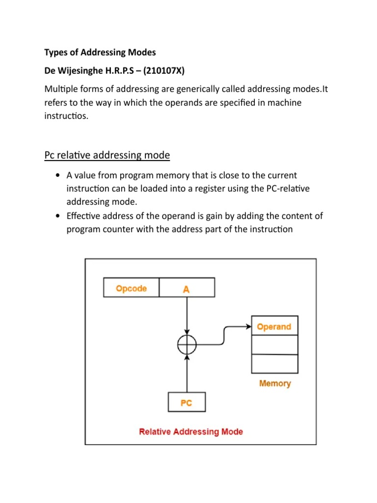 Addressing Modes (210107X) | PDF