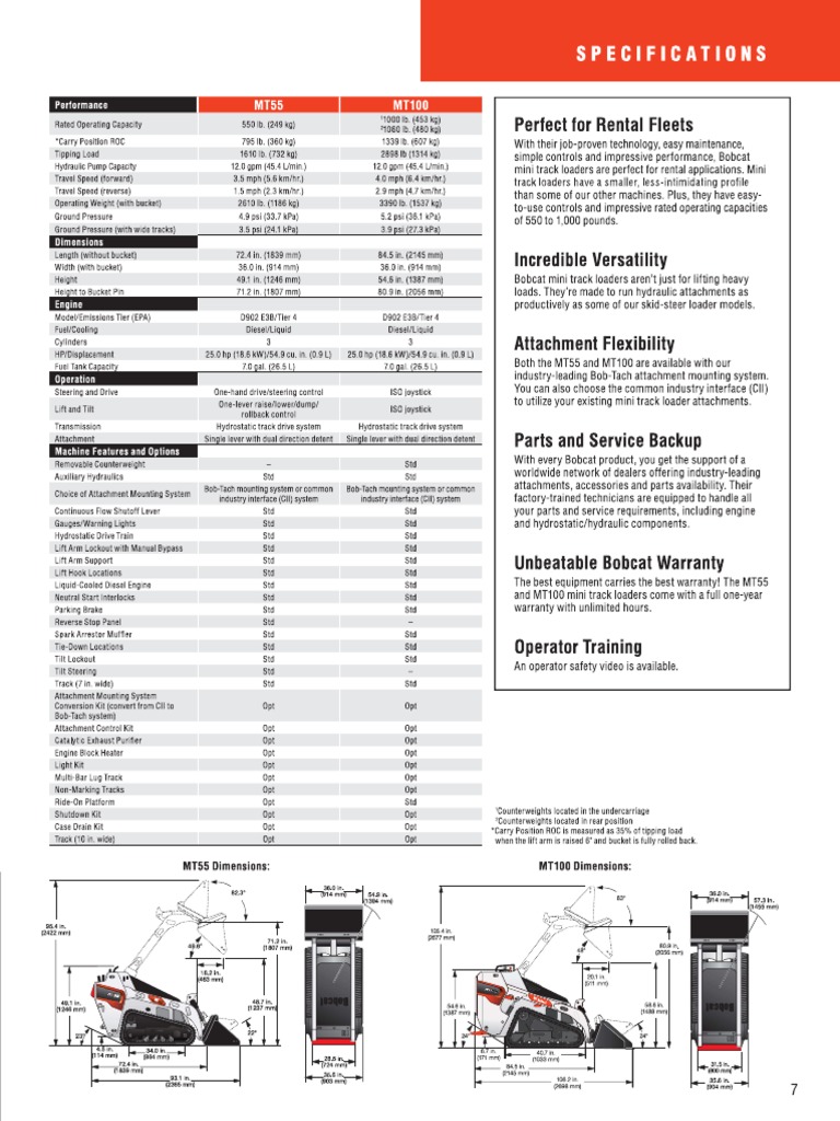 Bobcat MT55 & MT100 Specs | PDF