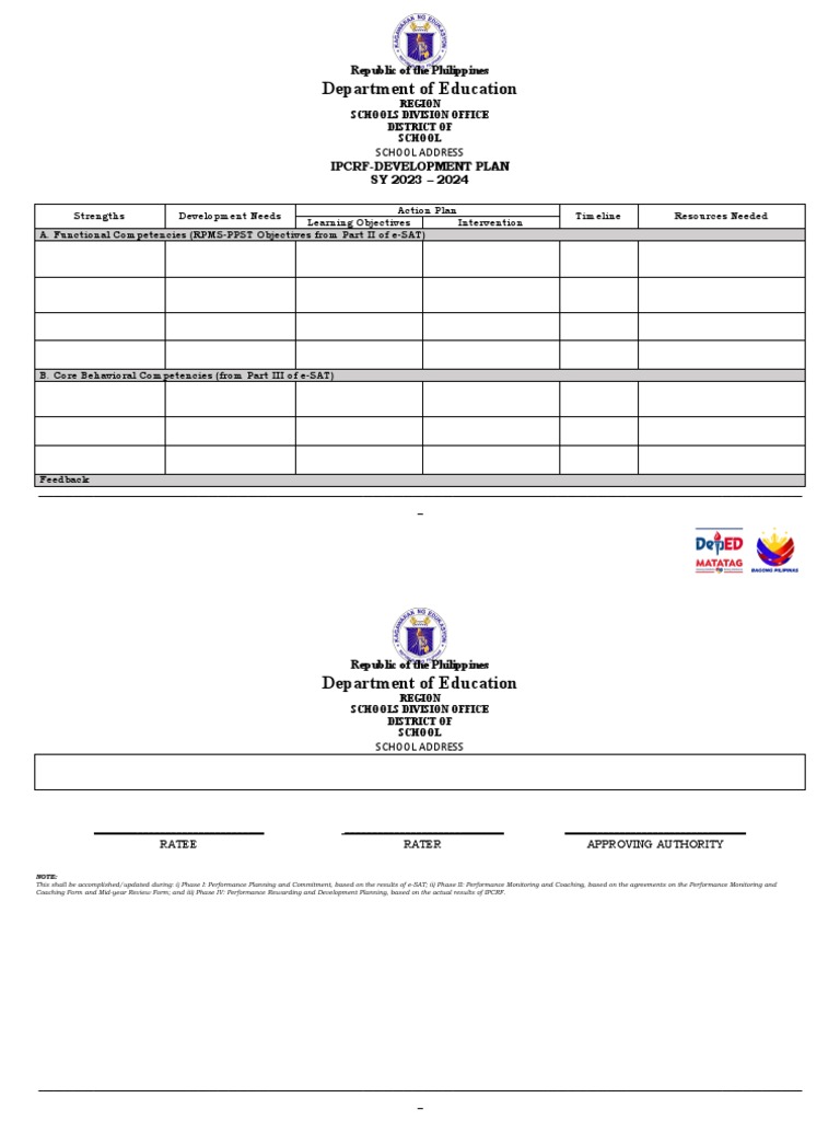 Ipcrf Development Plan Template 2 | PDF | Cognitive Science | Psychology