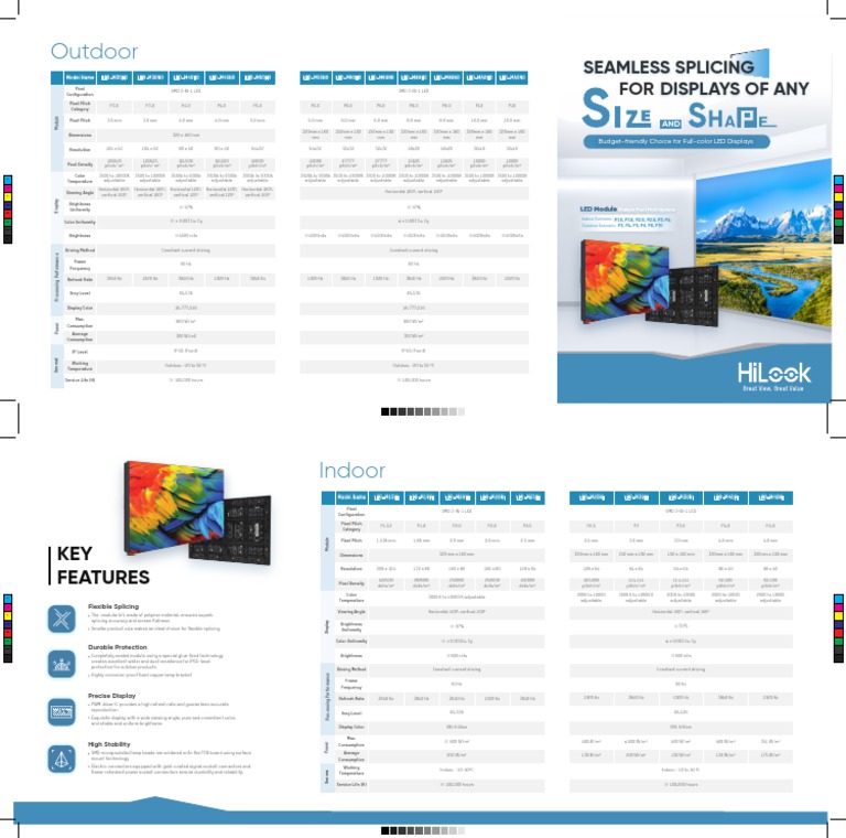 LED Display Specifications Overview | PDF | Electrical Connector ...