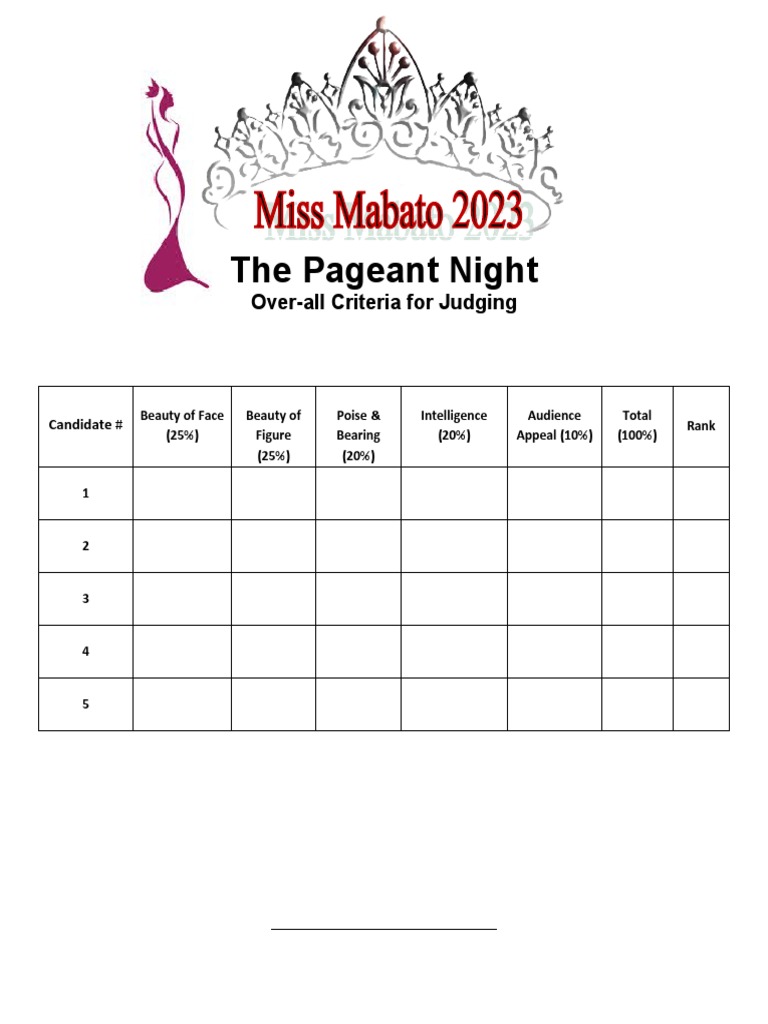 Miss Mabato 2023 Criteria and Tabulation | PDF