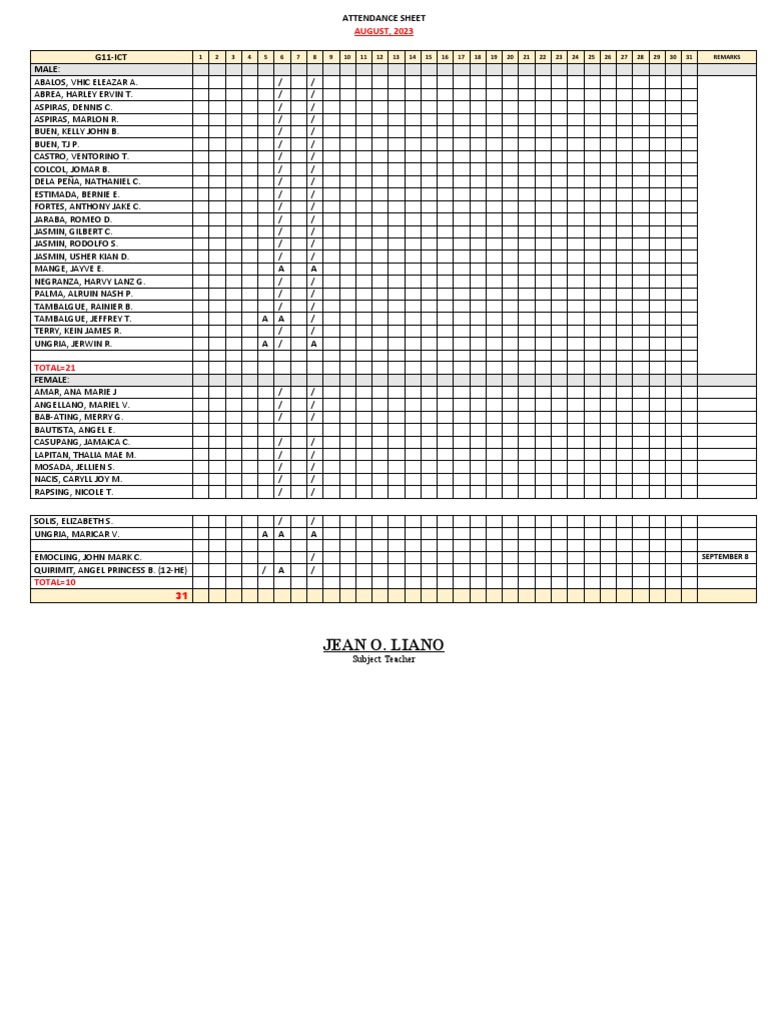 Attendance Sheet Ict | PDF