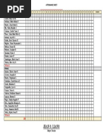 Attendance Sheet Aral Program Learners | PDF