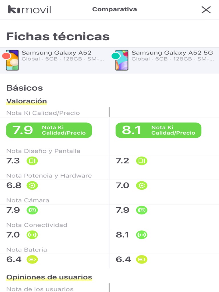 Comparador de Móviles Compara Precios y Características de Celulares en ...