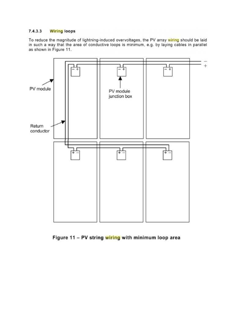 IEC TS 62548 2016 Clause 7.4.3.3 (Wiring Loops) | PDF